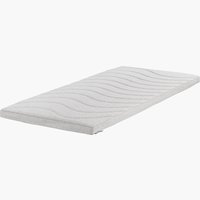 Vrchné matrace a chrániče matracov na JYSK.sk