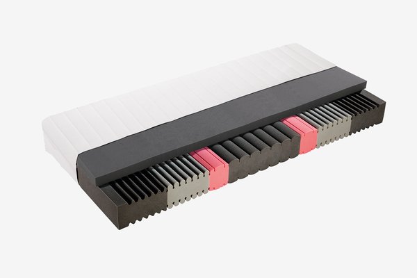 Federkernmatratze oder Schaumstoffmatratze? | JYSK