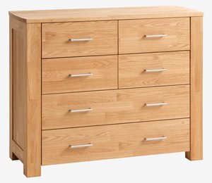 Kommoden für mehr Ordnung | JYSK